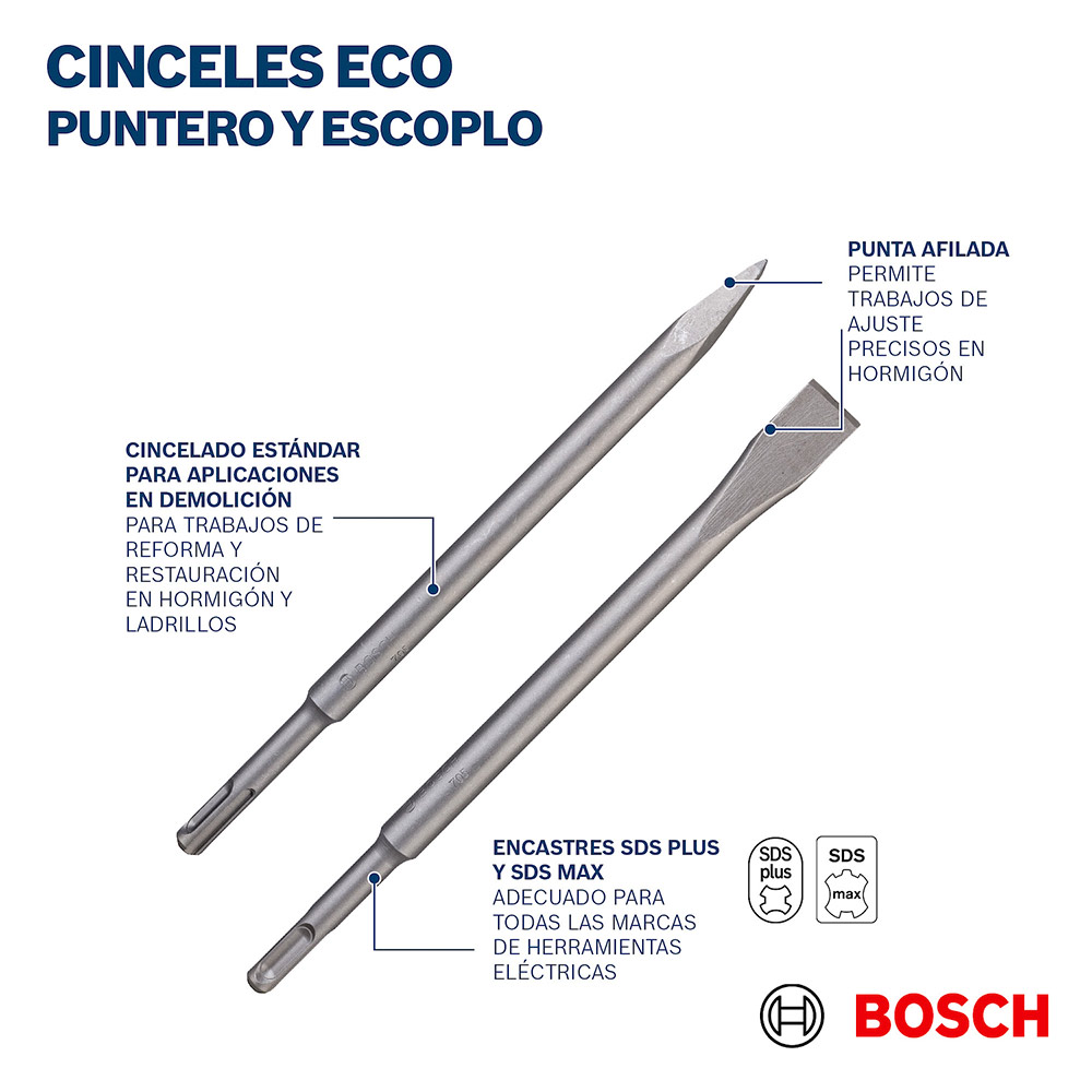 Cincel Max Plano Bosch 400 mm Caja por 10 ECO - Vultec | Especialistas ...