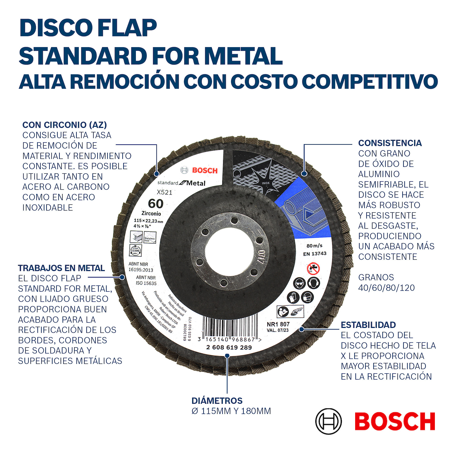 Bosch Disco Flap ECO Inox Metal 115mm Gr60 Curvo Fibra – Vultec ...